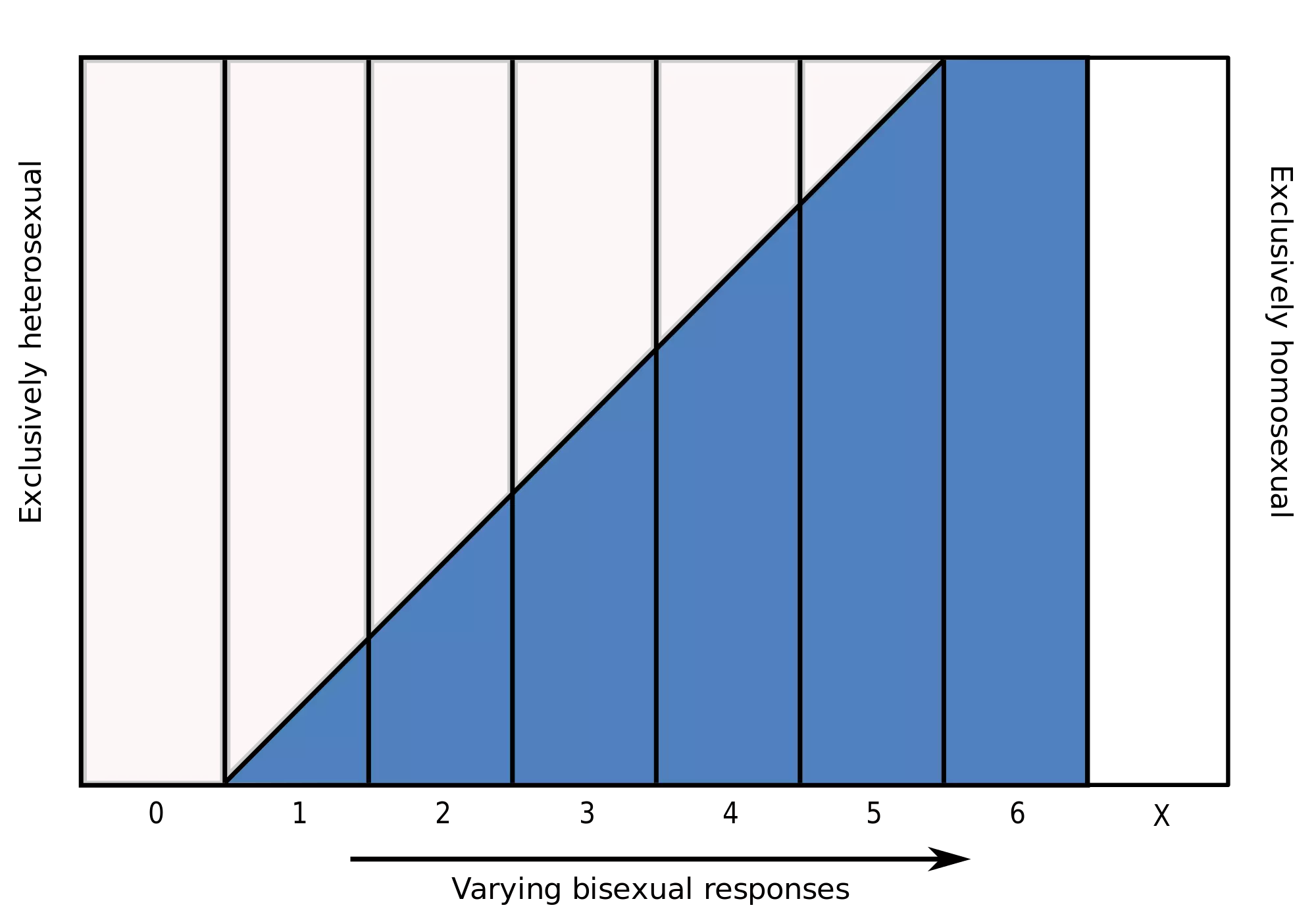 20 דברים שכולם צריכים לדעת על חודש הגאווה 13438_36