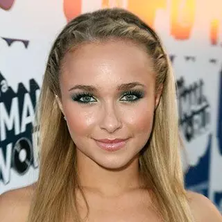 Hayden Panettiere Net Worth 19147_1