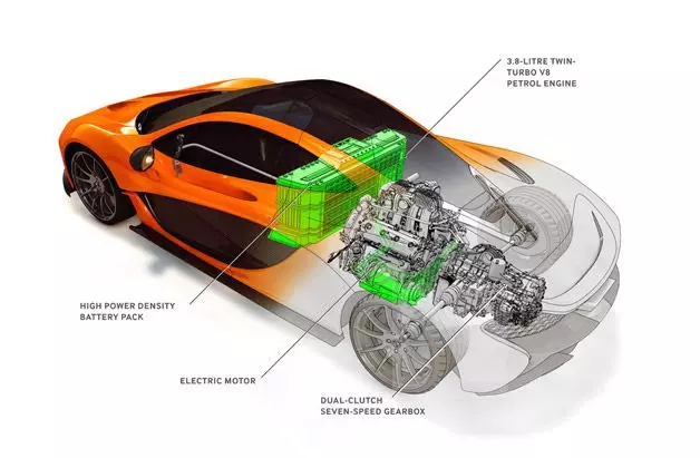 Zcela nový McLaren P1 3054_10