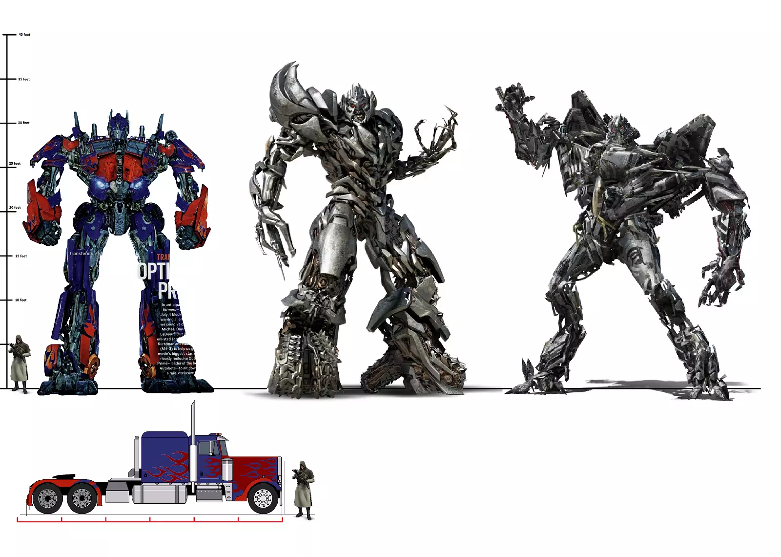 Transformers: 15 Saachen déi Dir net iwwer Starscream wousst 31682_17