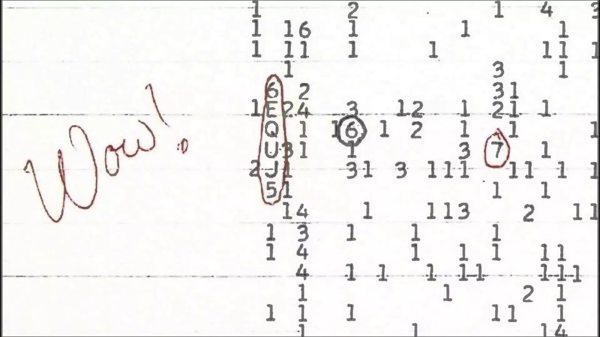 10 Evènman Istorik misterye ki rete san esplike 37165_6