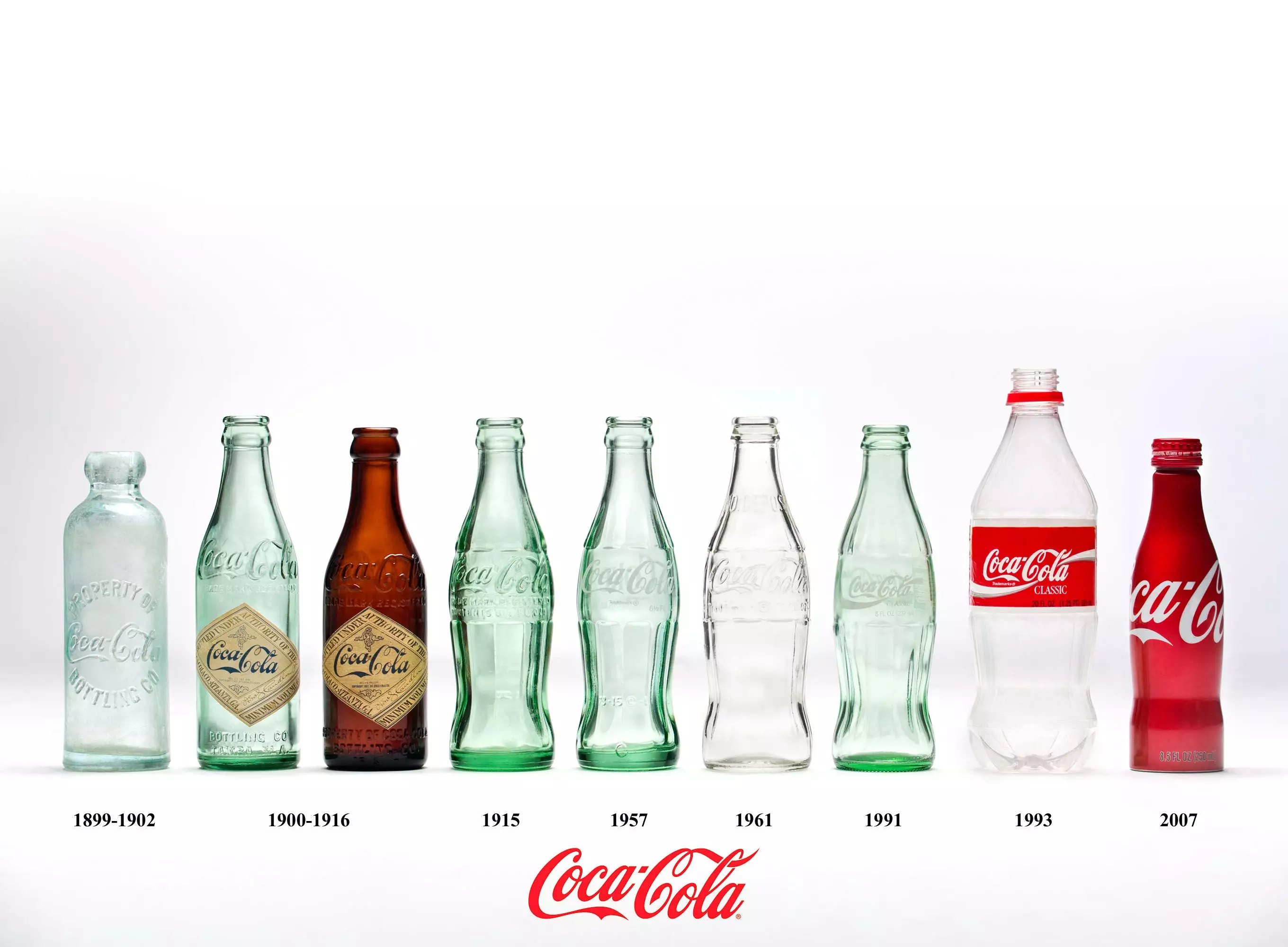 10 Fakta Coca-Cola Ngareureuwas Anu Anjeun Teu Nyaho 41537_6