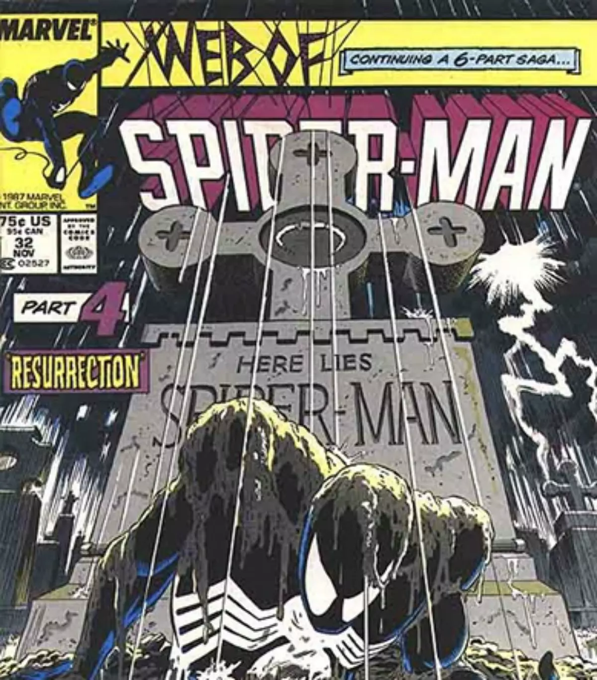 10 Pinaka Kontrobersyal na Mga Storyline ng Spider-Man 60067_10