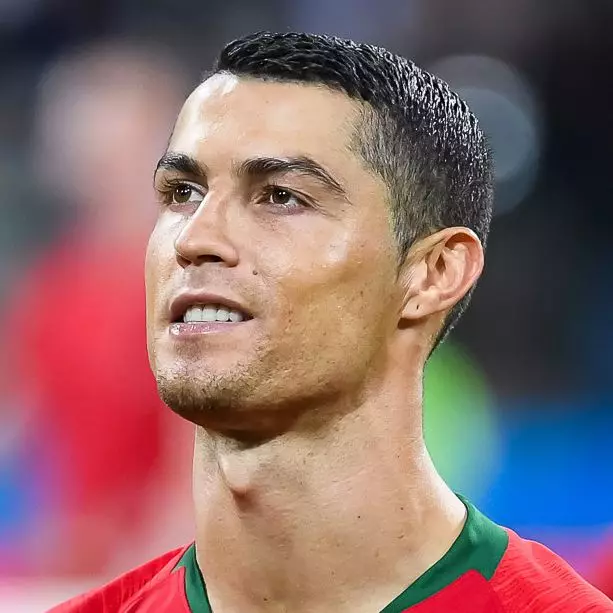 Cristiano Ronaldo Net Worth