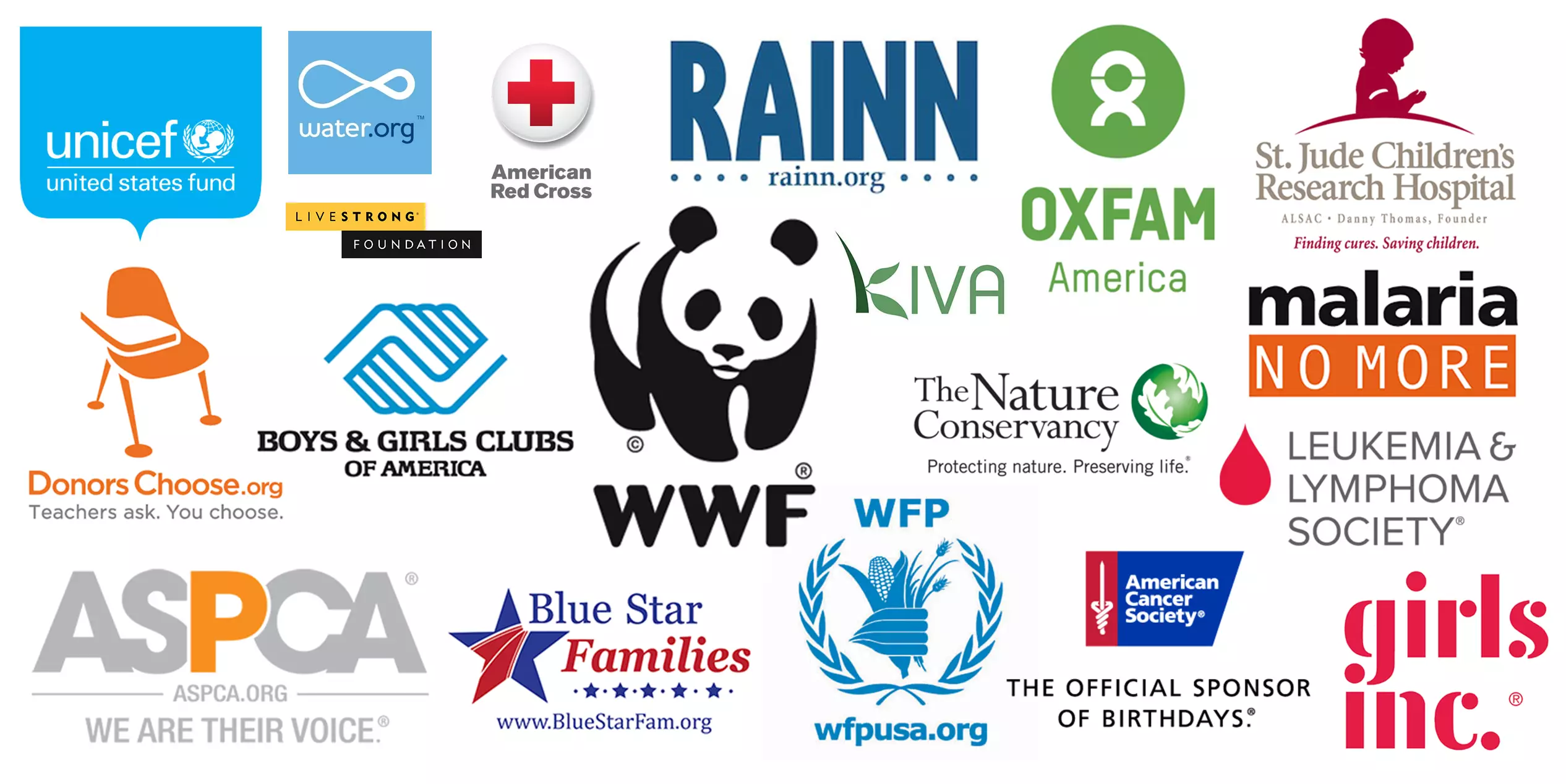 De 10 rijkste non-profitorganisaties ter wereld 9780_0